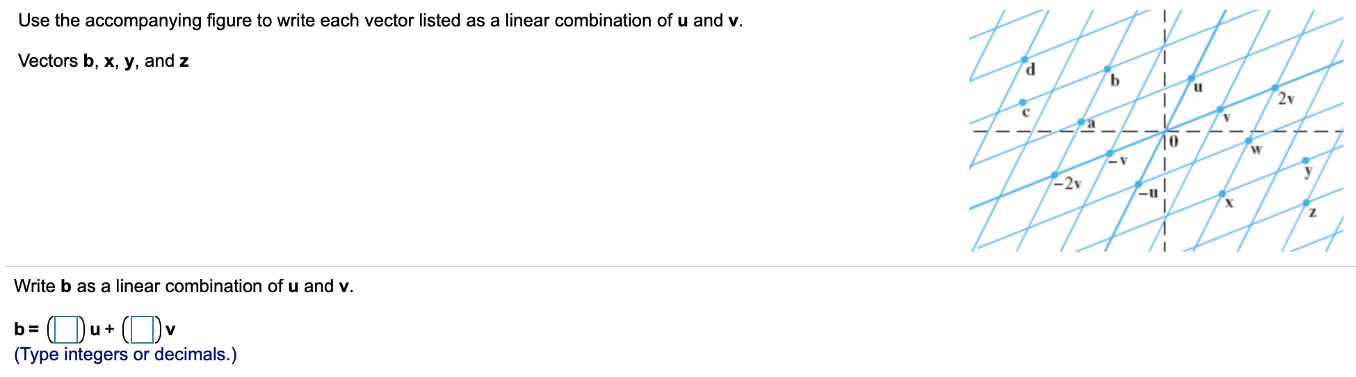 Solved Use the accompanying figure to write each vector | Chegg.com