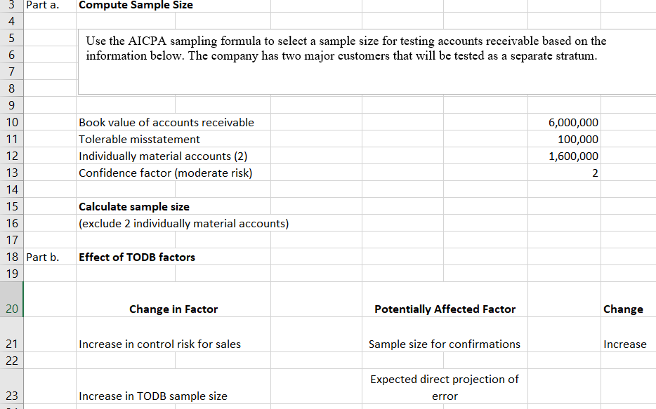 Compute Sample Size 4 Use the AICPA sampling formula | Chegg.com