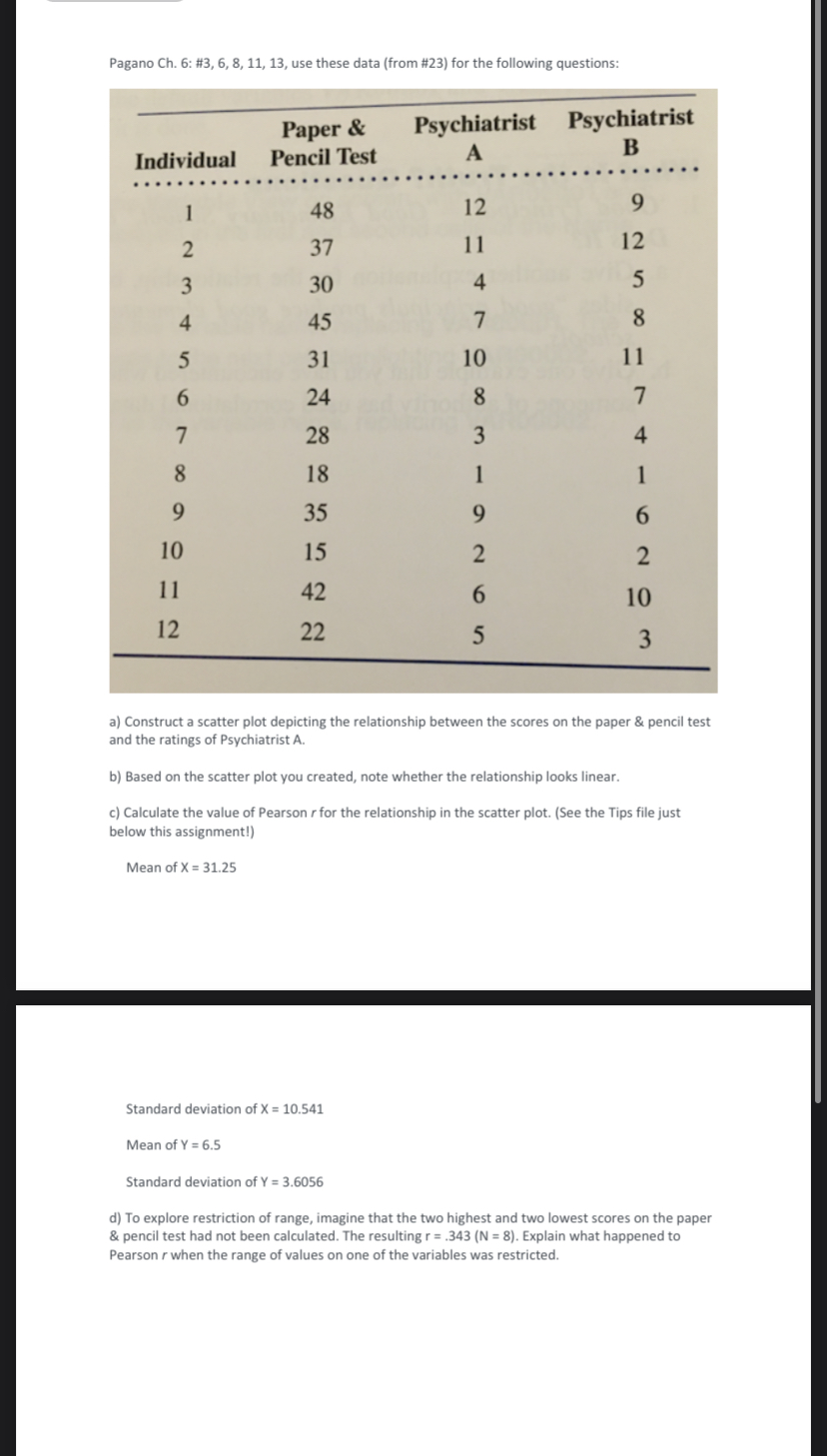 Solved Pagano Ch. 6: \#3, 6, 8, 11, 13, use these data (from | Chegg.com
