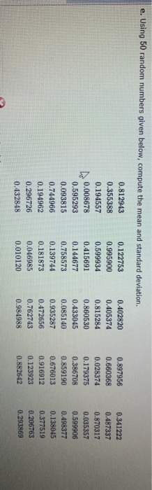 Solved e. Using 50 random numbers given below, compute the | Chegg.com