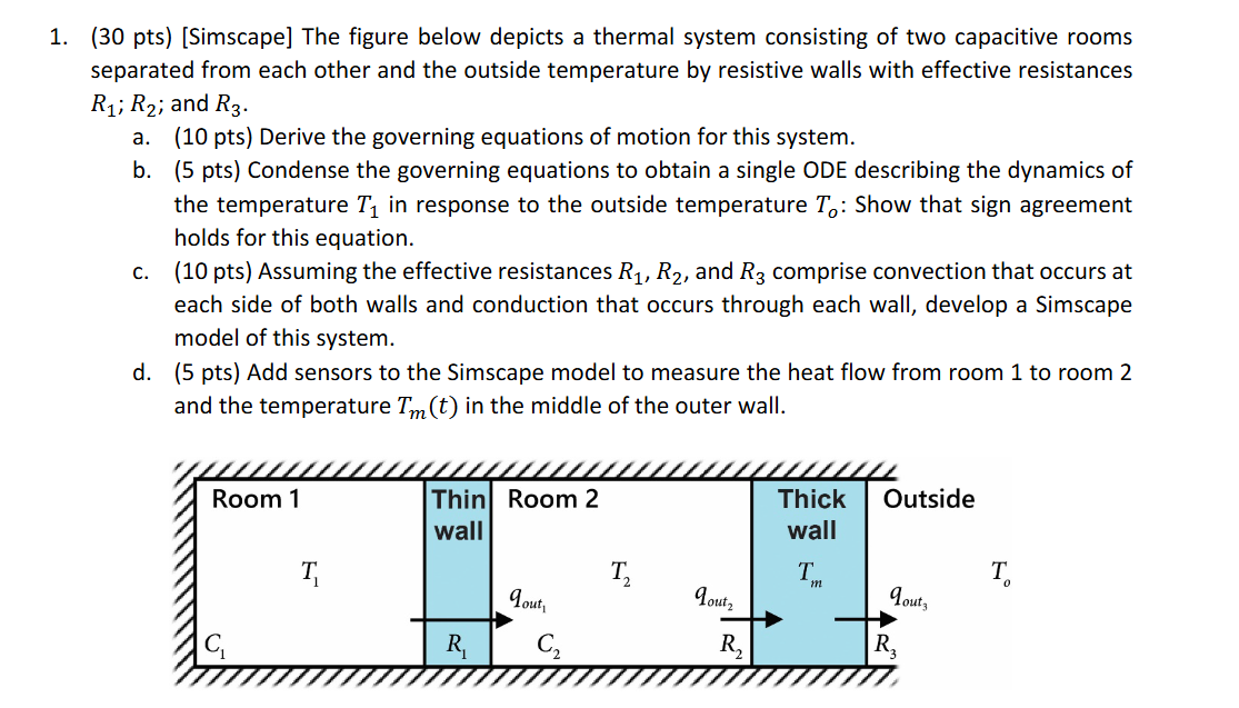 Solved (30 ﻿pts) [Simscape] ﻿The figure below depicts a | Chegg.com
