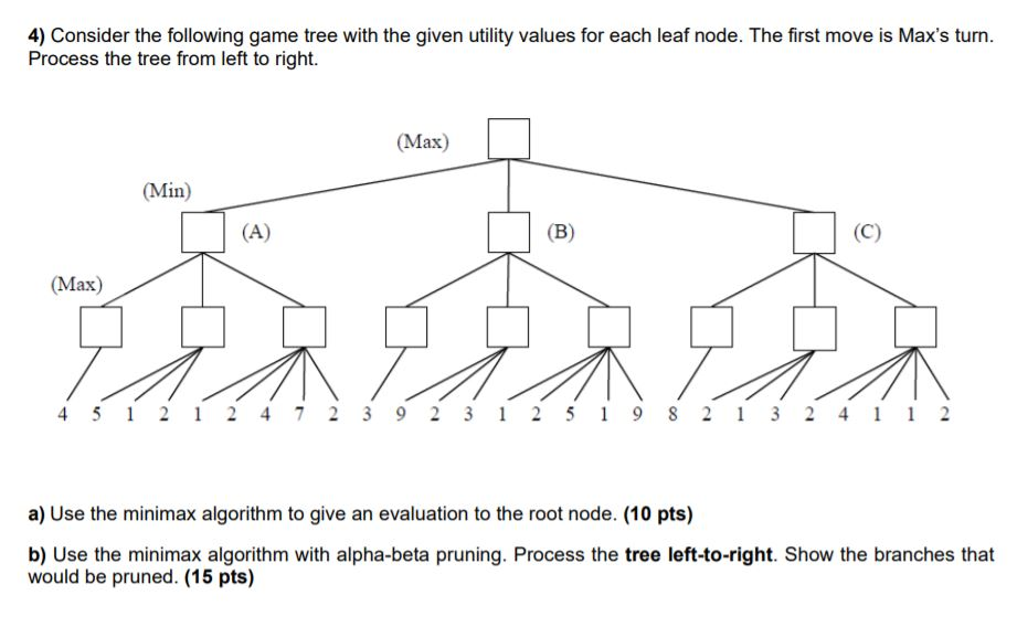 Solved 4) Consider the following game tree with the given | Chegg.com