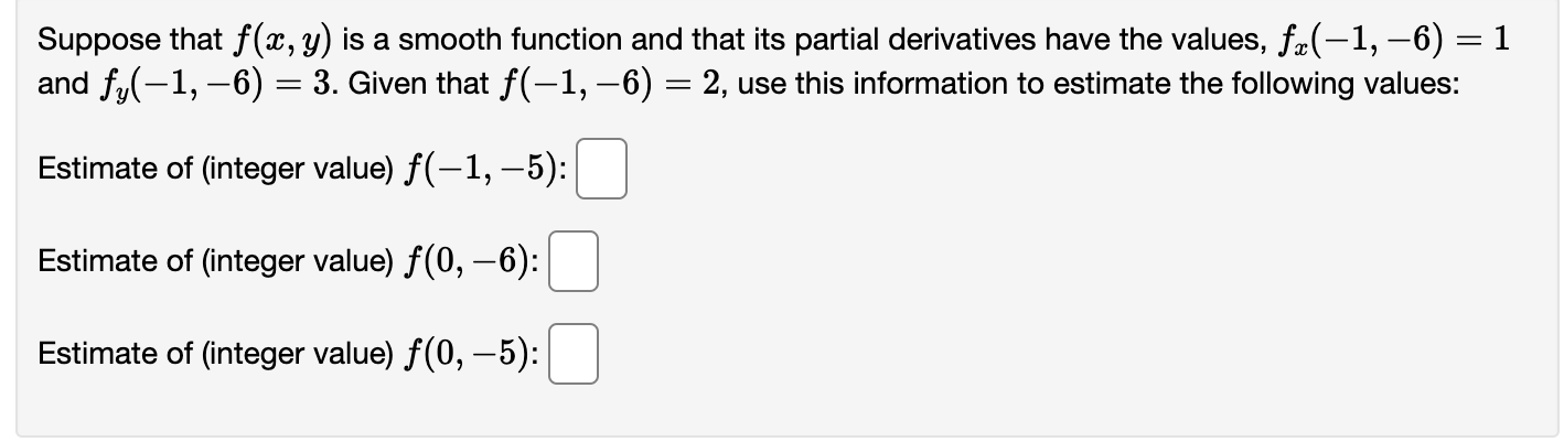 Solved Suppose that f(x,y) is a smooth function and that its | Chegg.com