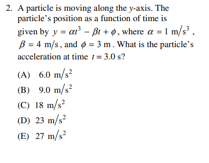 Solved A particle is moving along the y-axis. The particle’s | Chegg.com