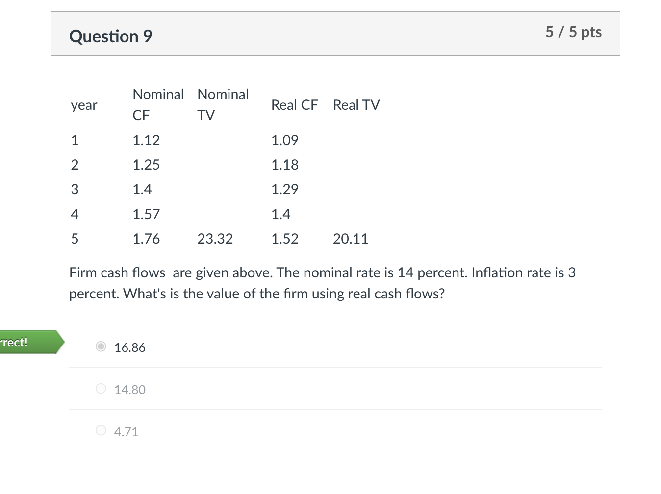 Firm cash flows are given above. The nominal rate is | Chegg.com
