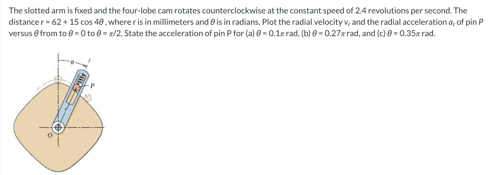 [Solved]: The slotted arm is fixed and the four-lobe cam r