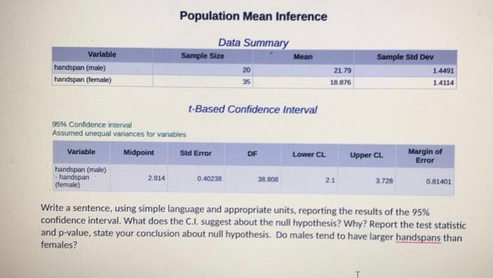 Solved Population Mean Inference Data Summary Sample Size | Chegg.com
