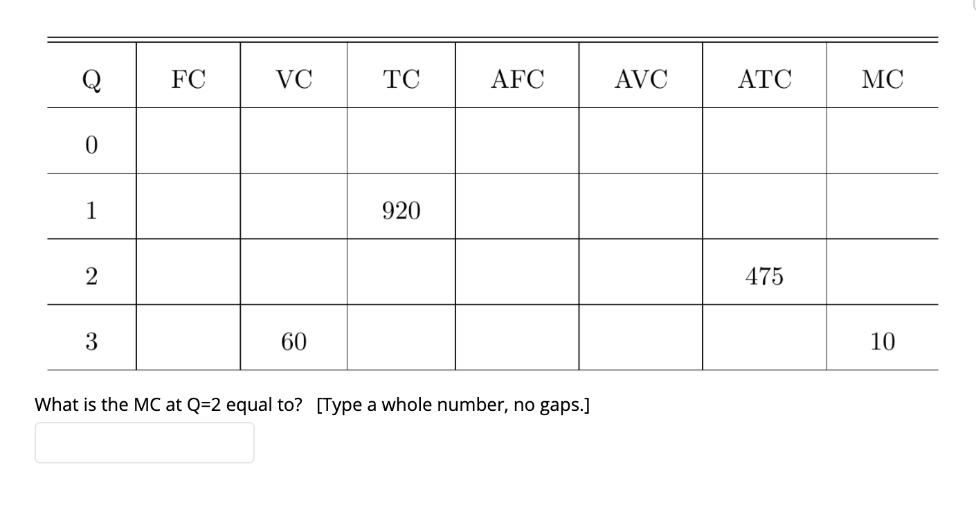 Solved FC VC TC AFC AVC ATC MC 920 475 60 What is the FC | Chegg.com Solved FC VC TC AFC AVC ATC MC 920 475 60 What is the FC | Chegg.com