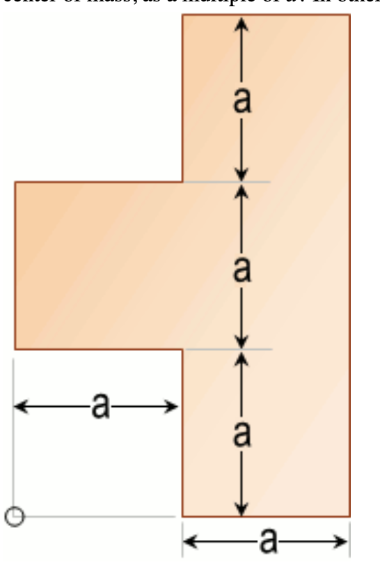 Solved The mass density of this 2D object is uniform. The | Chegg.com