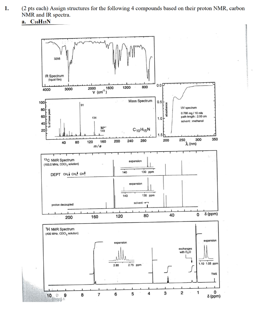 Solved 1. (2 pts each) Assign structures for the following 4 | Chegg.com