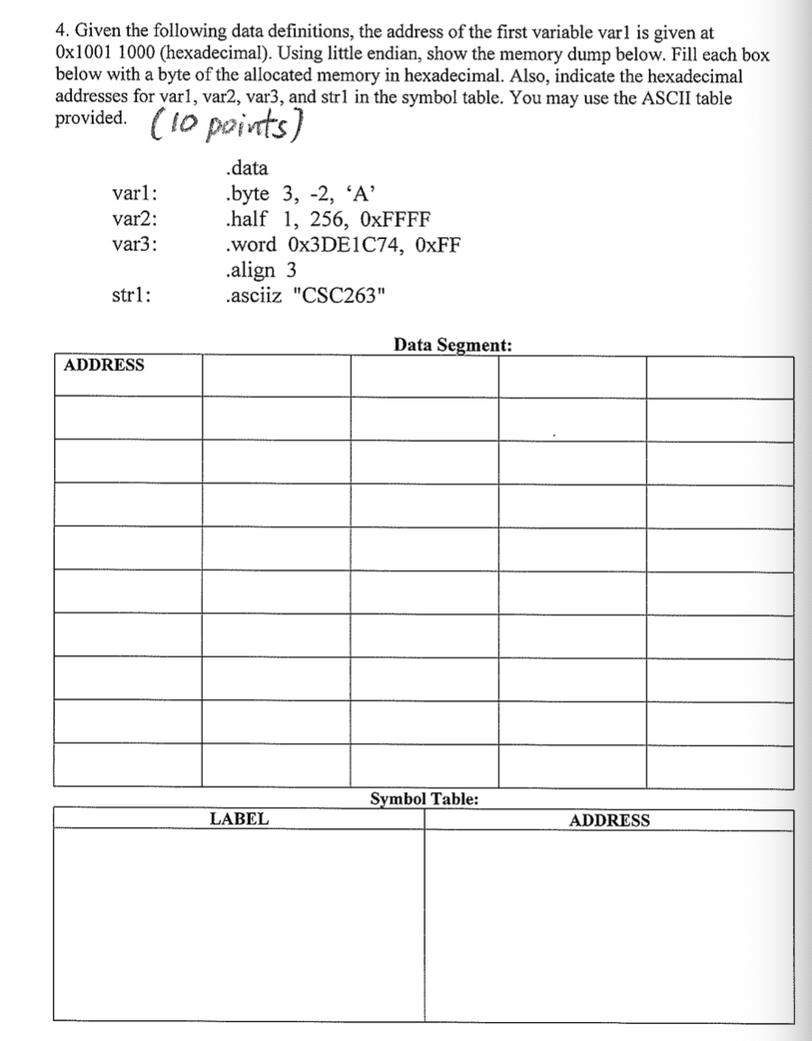 Solved 4. Given the following data definitions, the address | Chegg.com