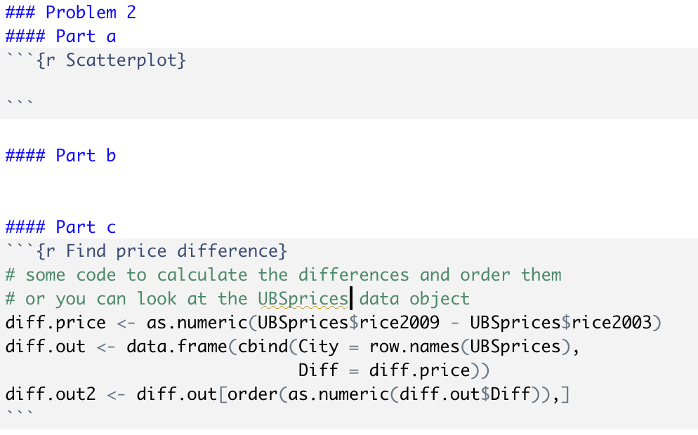 Solved This assignment will the UBSprices data set that is | Chegg.com