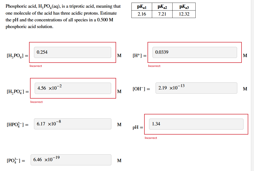 Solved Phosphoric acid, H3PO4(aq), is a triprotic acid, | Chegg.com