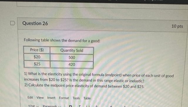 Solved Following table shows the demand for a good: 1) What | Chegg.com