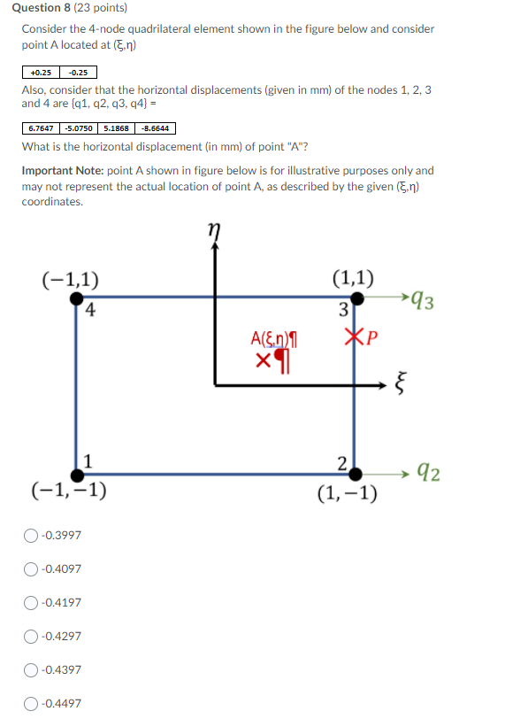 Solved Question 8 (23 points) Consider the 4-node | Chegg.com
