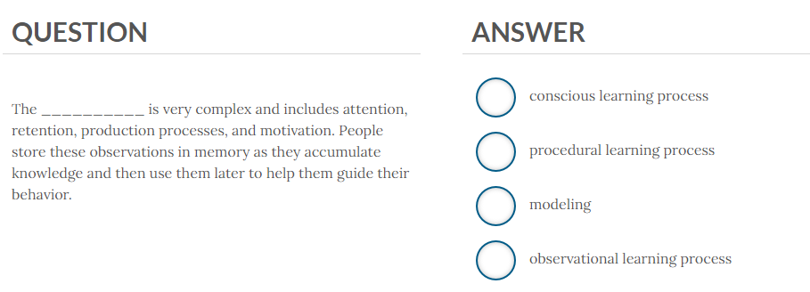 Solved The is very complex and includes attention, conscious | Chegg.com