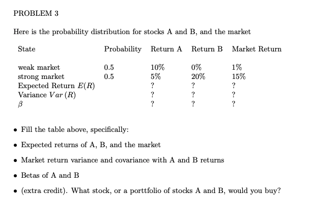 Solved PROBLEM 3 Here is the probability distribution for | Chegg.com