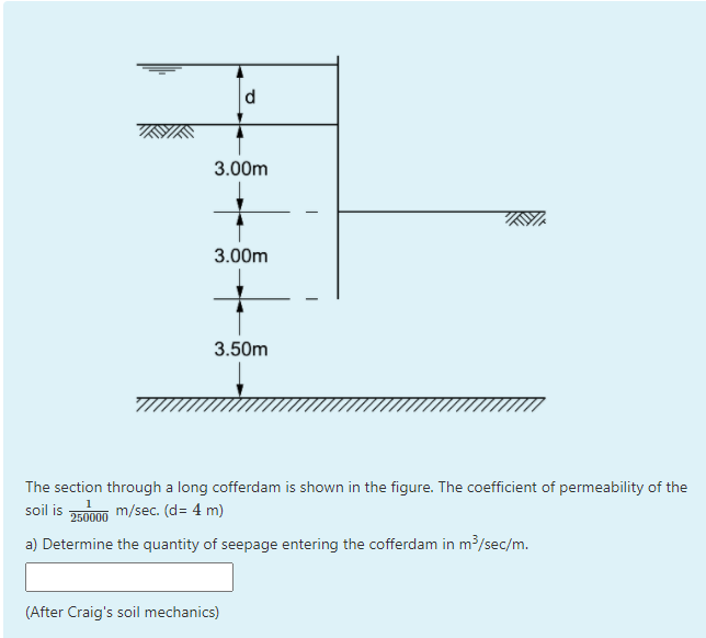 Solved d 3.00m 3.00m 3.50m The section through a long | Chegg.com