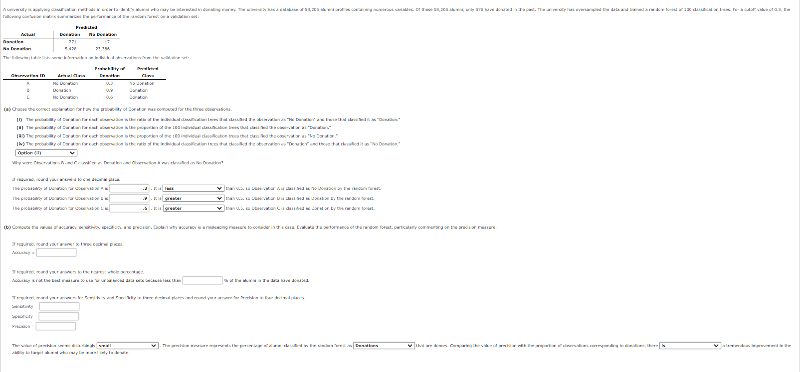 following confusion matrix summarizes the performance | Chegg.com