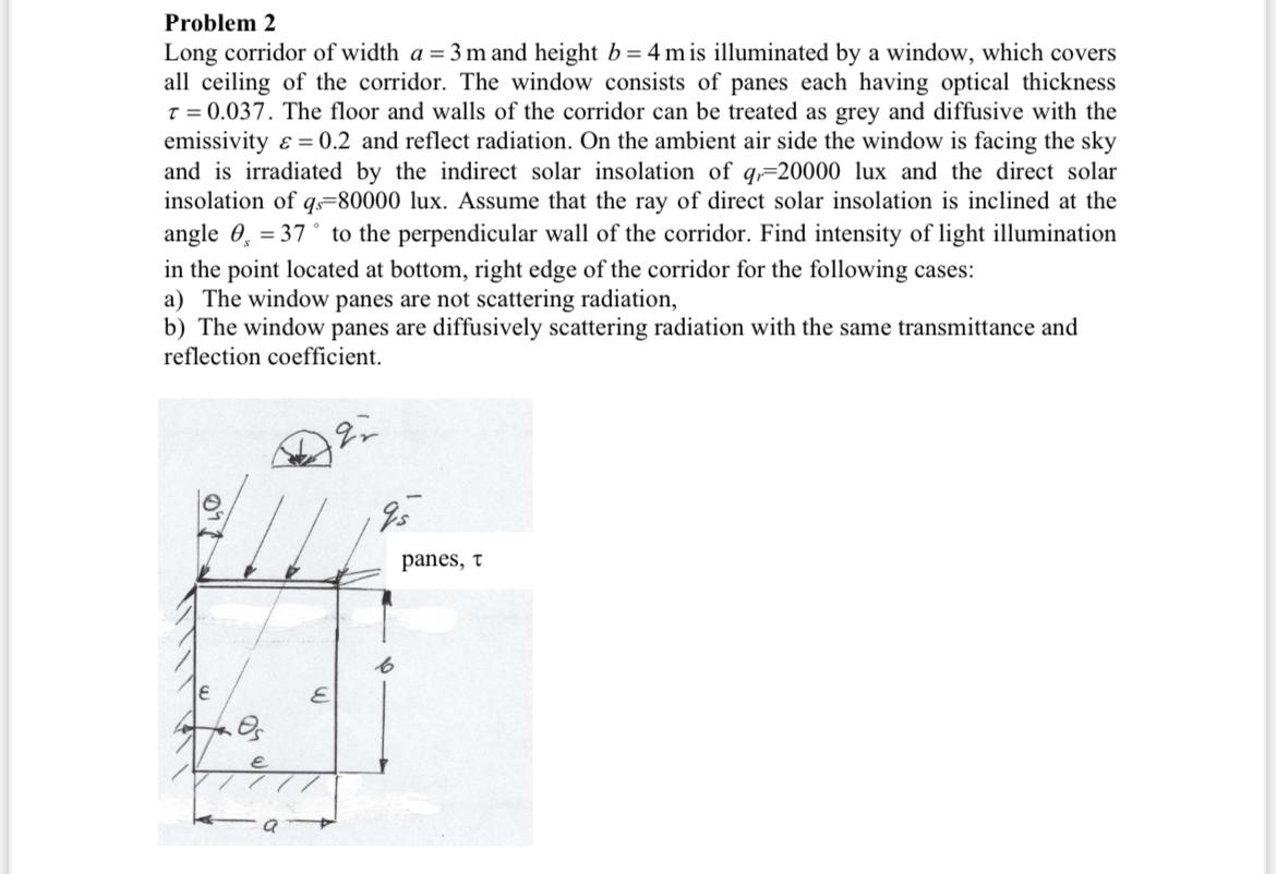 Solved Problem 2Long corridor of ﻿width a=3m ﻿and height | Chegg.com