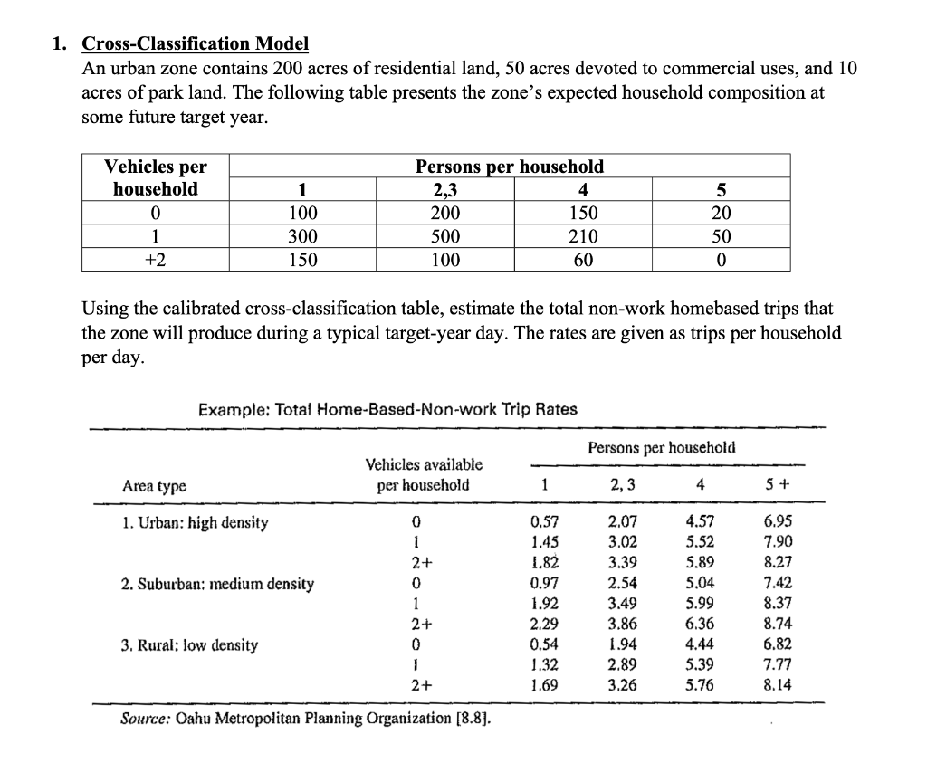 Solved 1. Cross-Classification Model An urban zone contains | Chegg.com