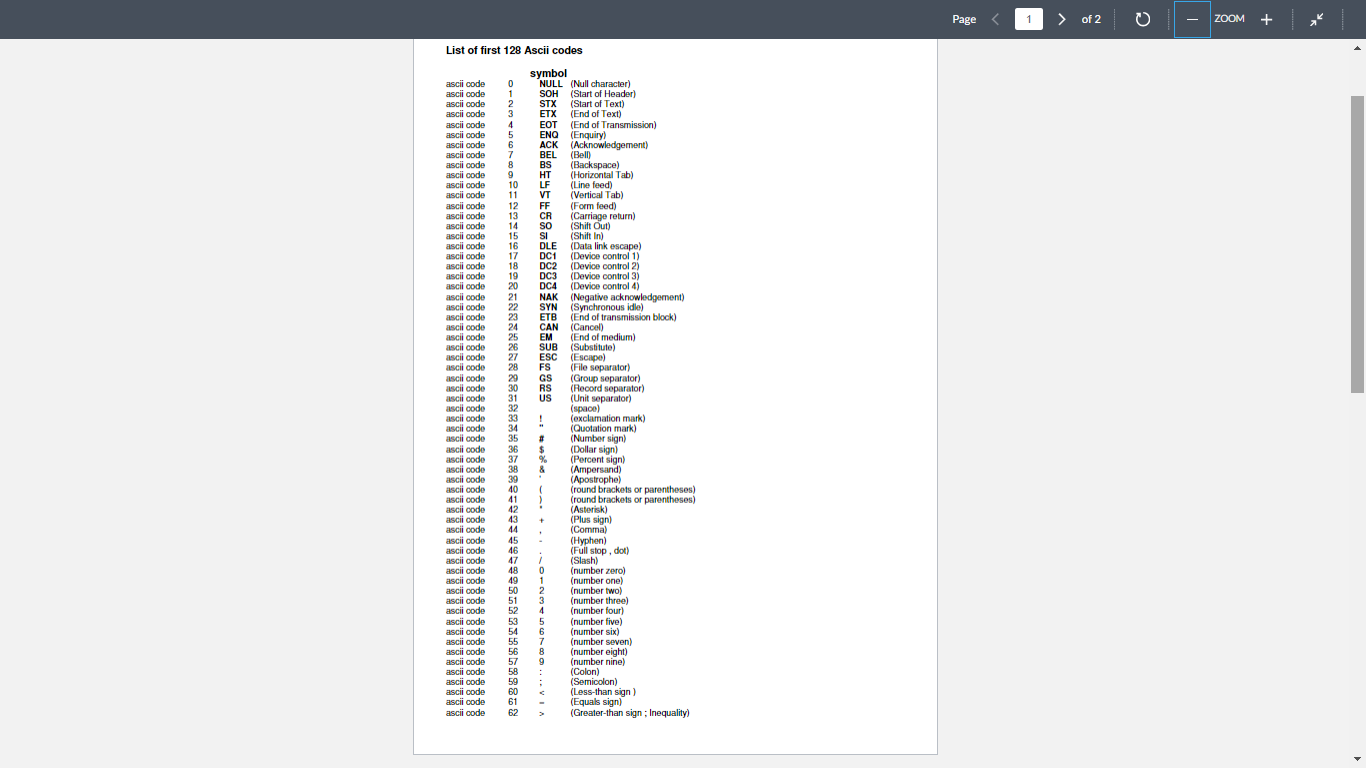 Solved Many Text Parsing Operations In Natural Language