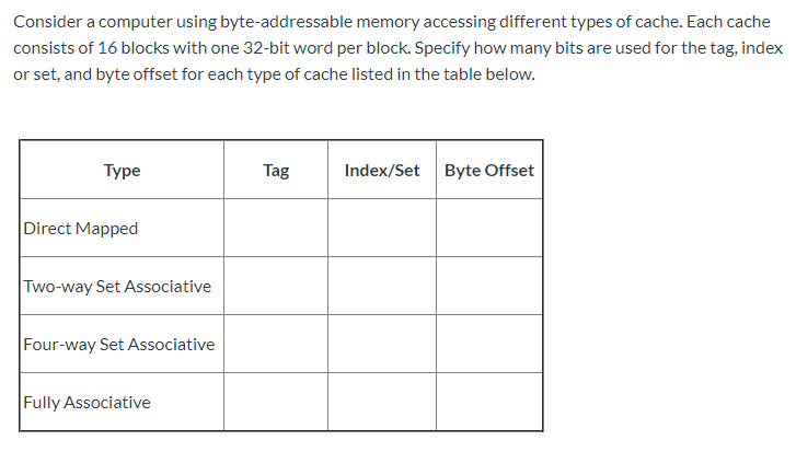 Solved Consider a computer using byte-addressable memory | Chegg.com