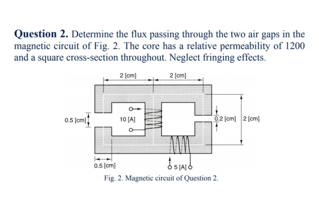Solved Question 2. Determine the flux passing through the | Chegg.com