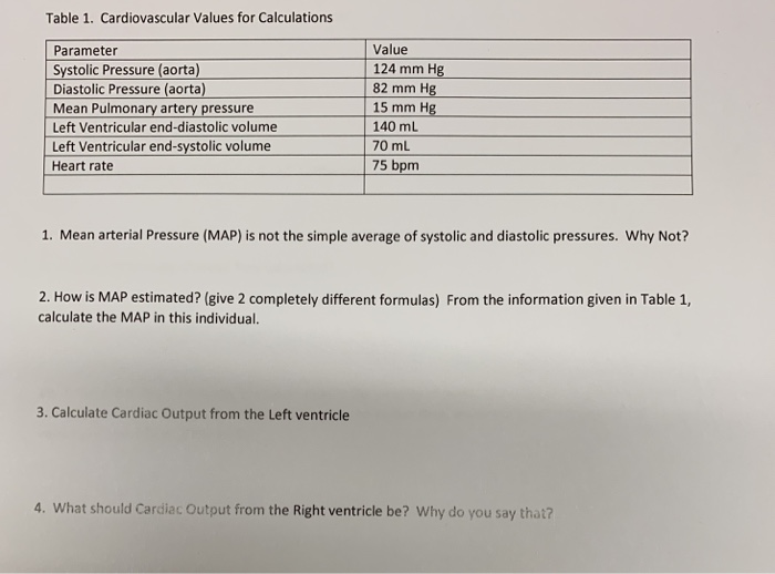 Solved Table 1. Cardiovascular Values for Calculations | Chegg.com