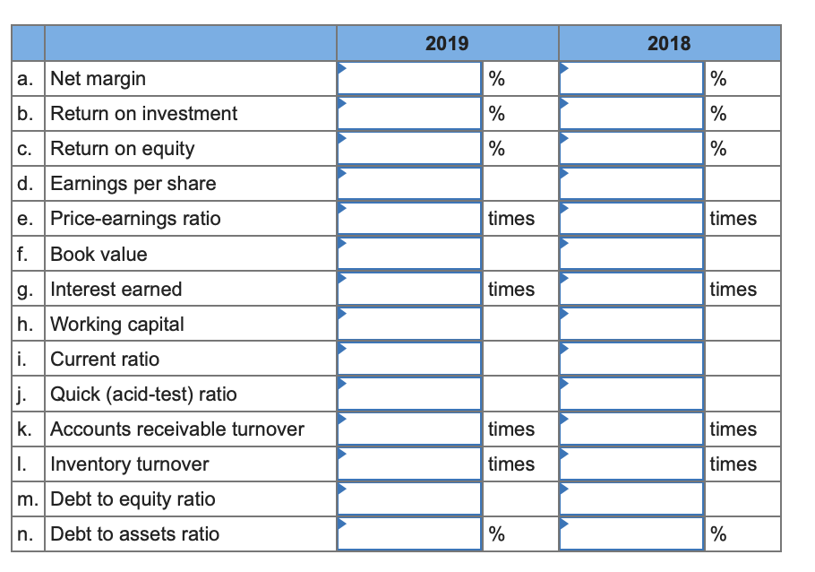 Solved The following financial statements apply to Baird | Chegg.com