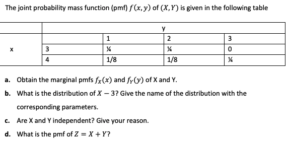 Solved The joint probability mass function (pmf) f(x,y) of | Chegg.com