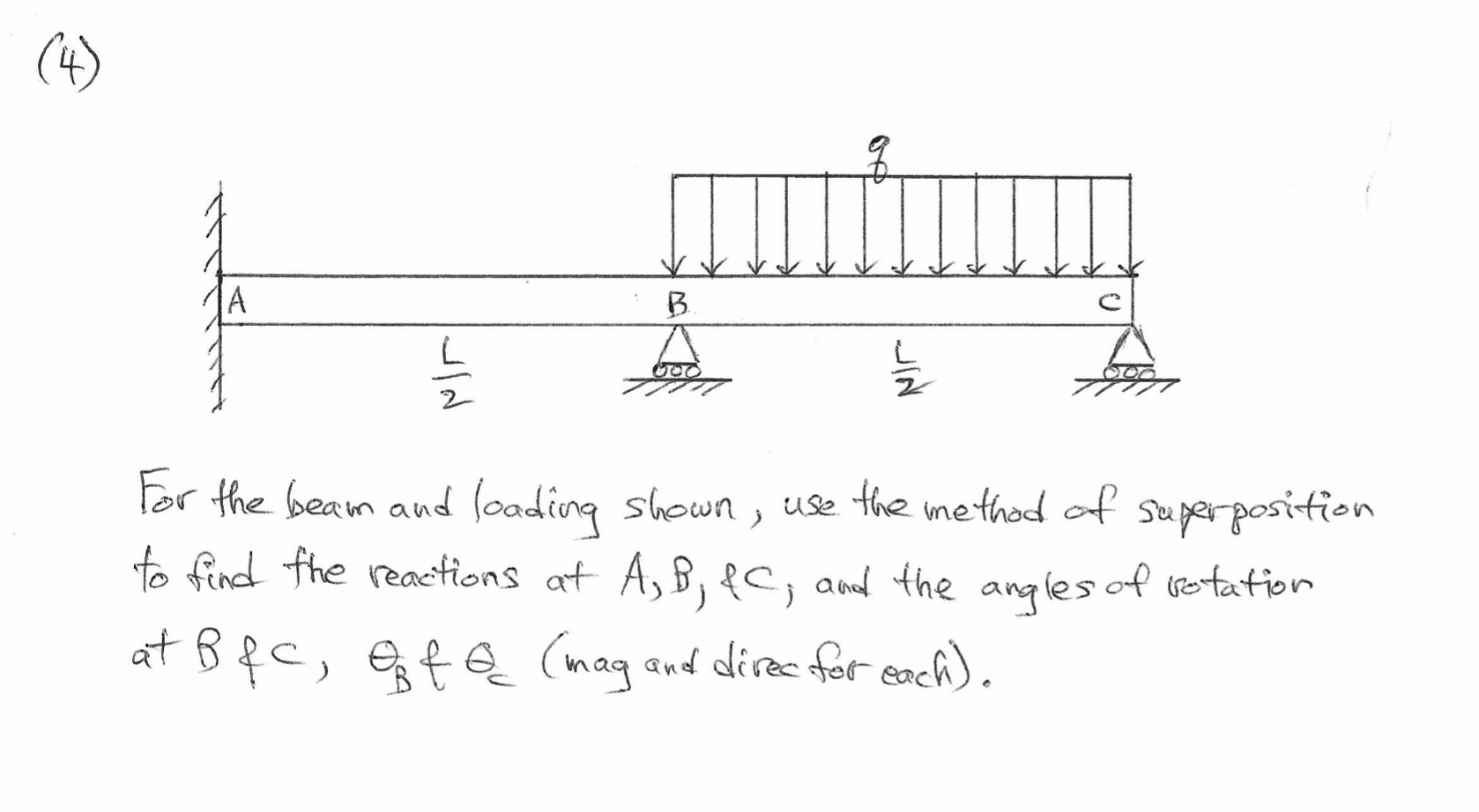 Solved (4) A B. 15 00 For the beam and loading shown, use | Chegg.com