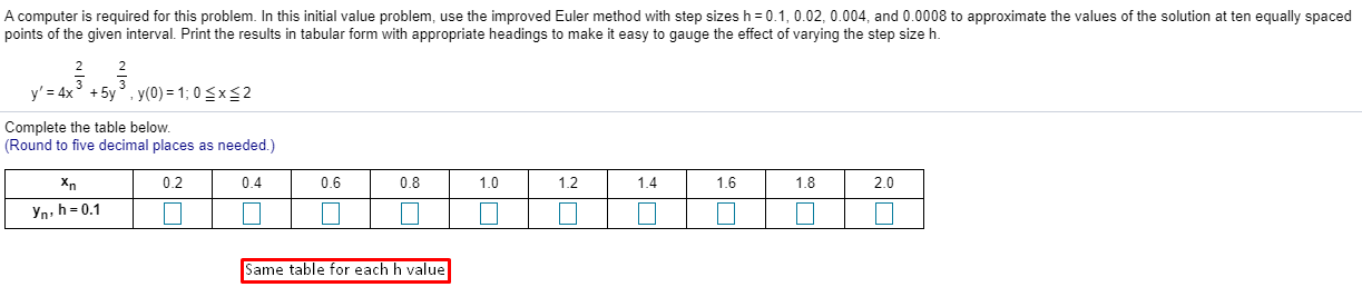 Solved A computer is required for this problem. In this | Chegg.com