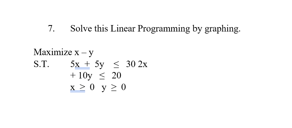 Solved 7. Solve this Linear Programming by graphing. | Chegg.com