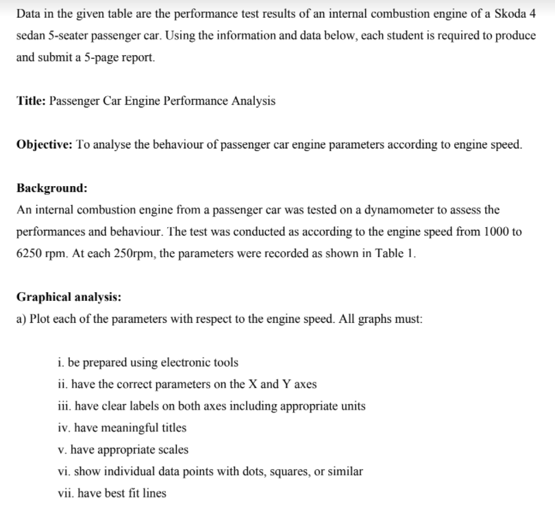Solved Data in the given table are the performance test | Chegg.com