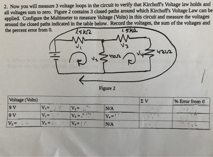 Solved and 2. Now you will measure 3 voltage loops in the | Chegg.com