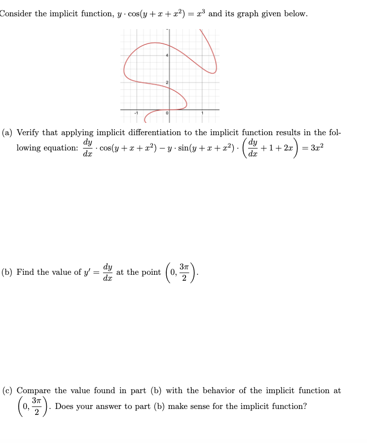 Solved Consider the implicit function, y⋅cos(y+x+x2)=x3 and | Chegg.com