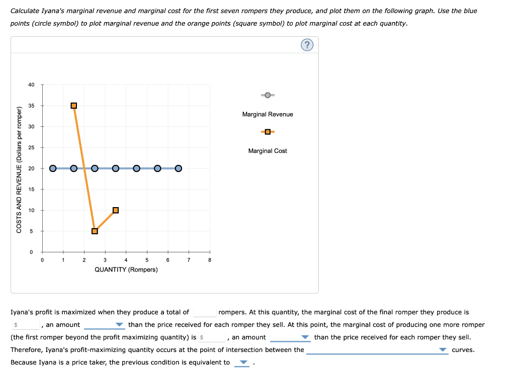 Solved 3. Profit maximization using total cost and total | Chegg.com