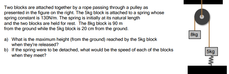 Solved Two blocks are attached together by a rope passing | Chegg.com