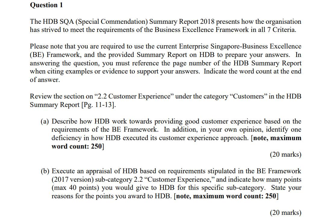 Solved The HDB SQA (Special Commendation) Summary Report | Chegg.com