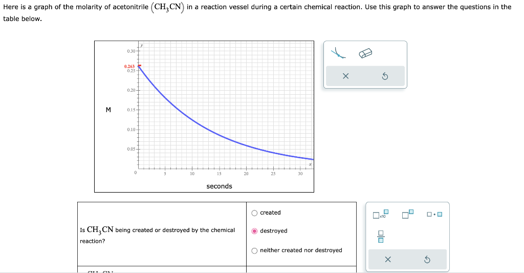 Solved Here is a graph of the molarity of acetonitrile | Chegg.com