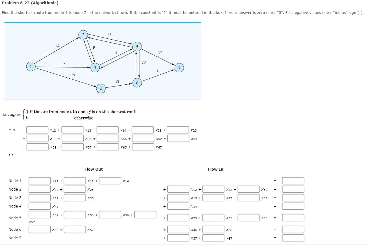 Problem 6-23 (Algorithmic) Find the shortest route | Chegg.com