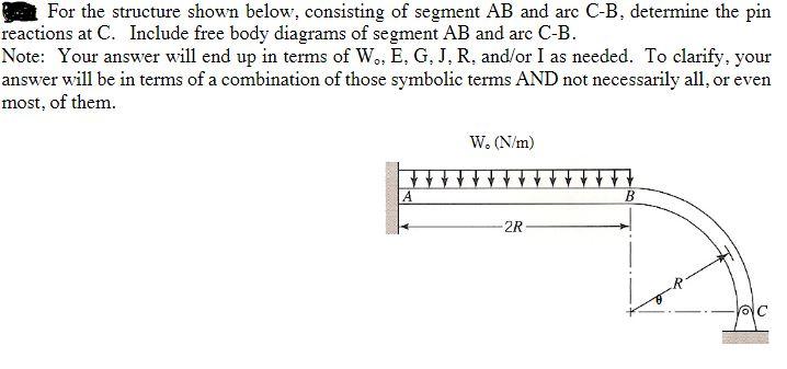 Solved For the structure shown below, consisting of segment | Chegg.com