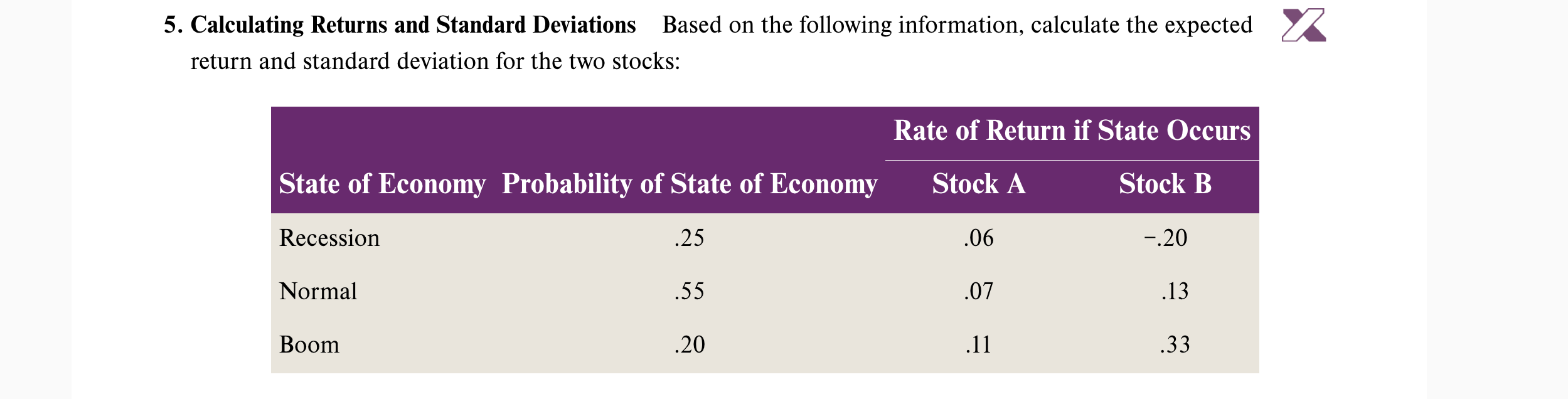 Solved 5. Calculating Returns and Standard Deviations Based | Chegg.com