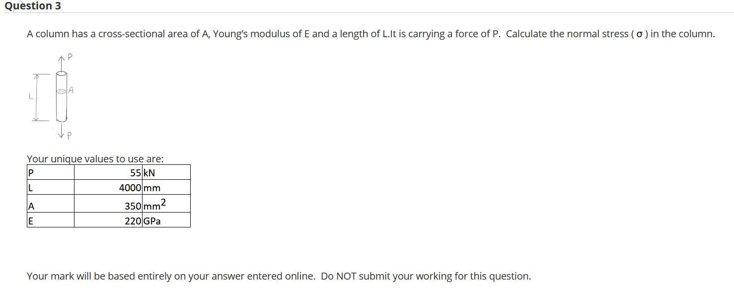 Solved Question 3 A column has a cross-sectional area of A, | Chegg.com