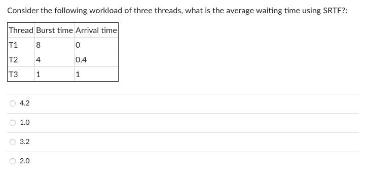 Solved Consider the following workload of three threads, | Chegg.com