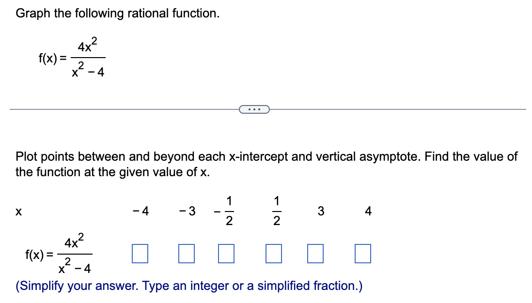 Solved Graph the following rational function. f(x)=x2−44x2 | Chegg.com