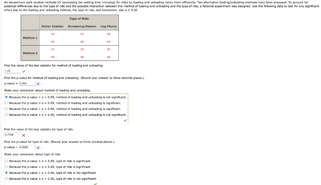 Solved Effect Due To The Loading And Unloading Method The 