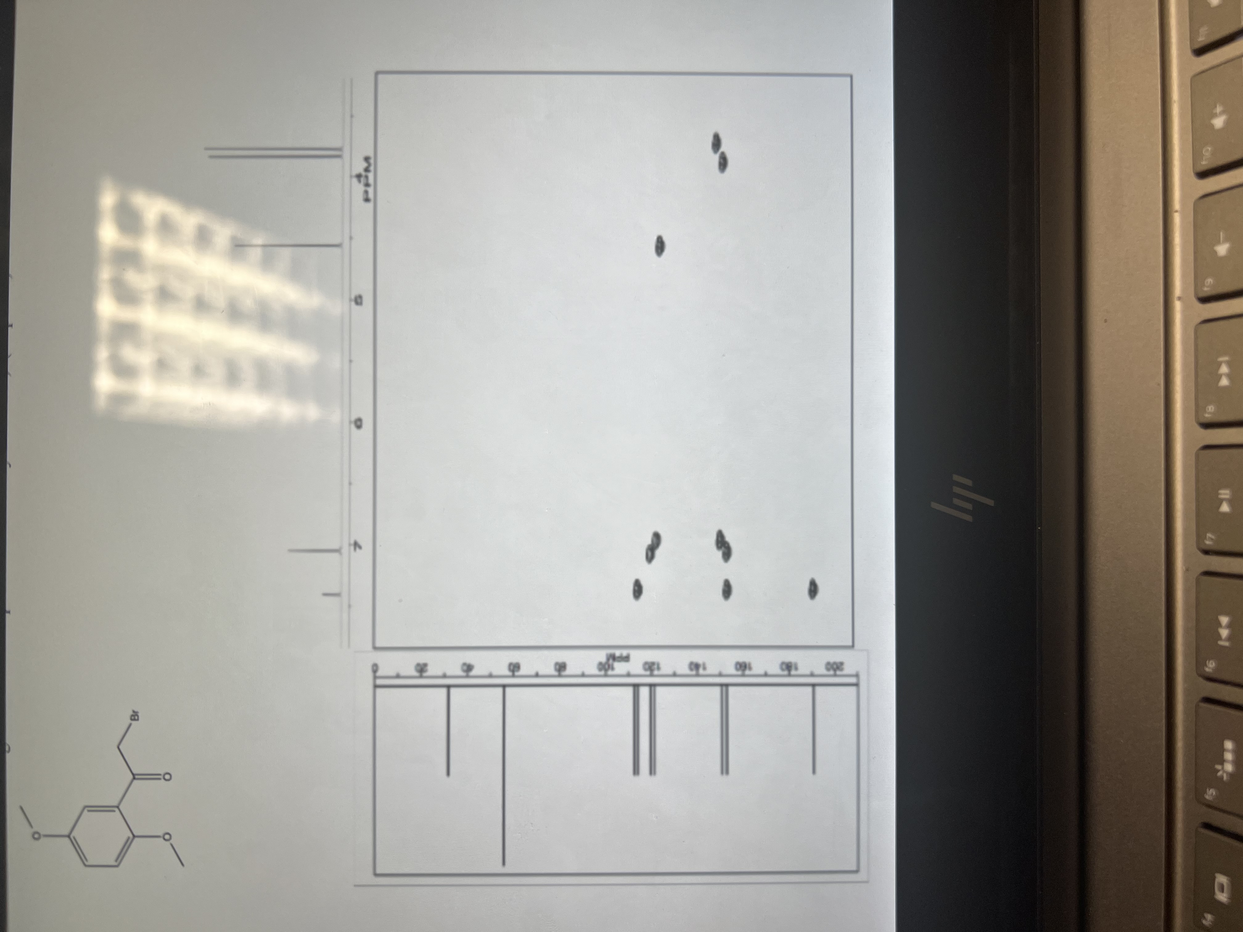 Solved 3. Label each of the cross peaks on the below HMBC | Chegg.com