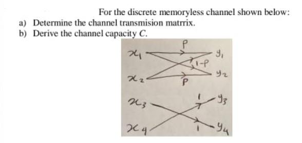 Solved For the discrete memoryless channel shown below: a) | Chegg.com